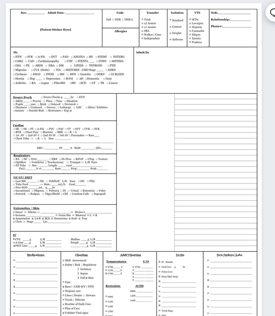 ICU Nurse Report sheets – The Nurse Store