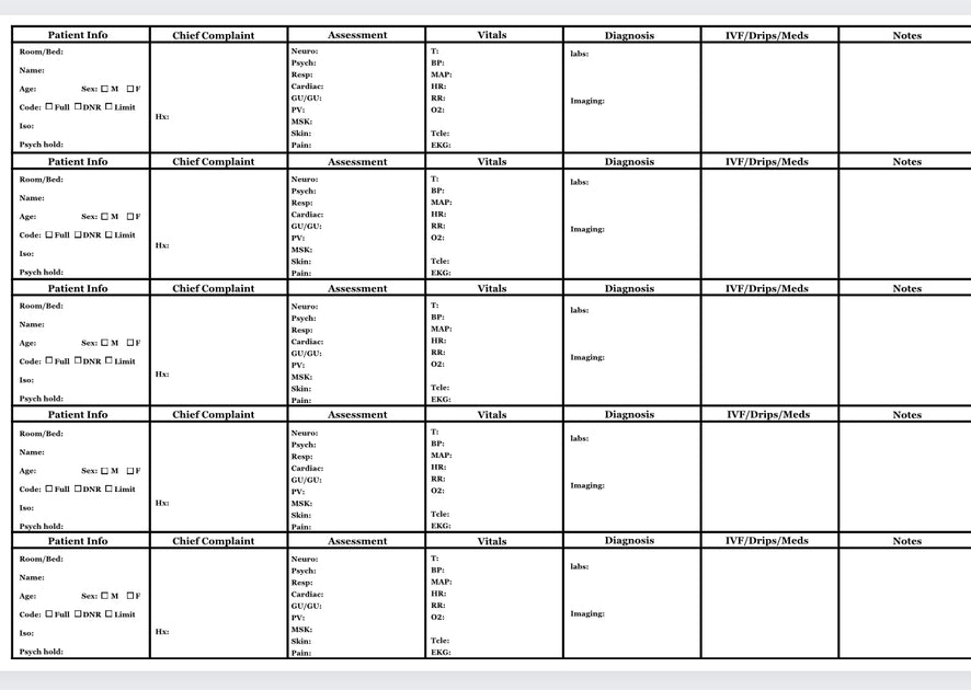 ER Nurse Report sheets – The Nurse Store